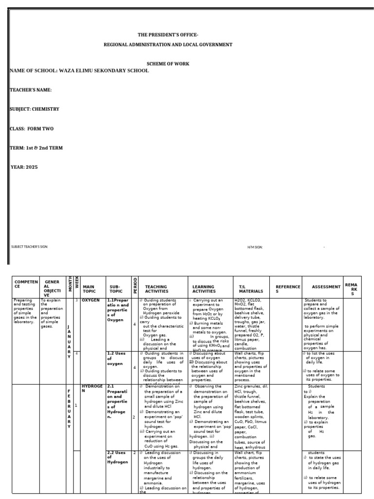 Chemistry Scheme of Work for Form Two | PDF | Atoms | Chemical Bond
