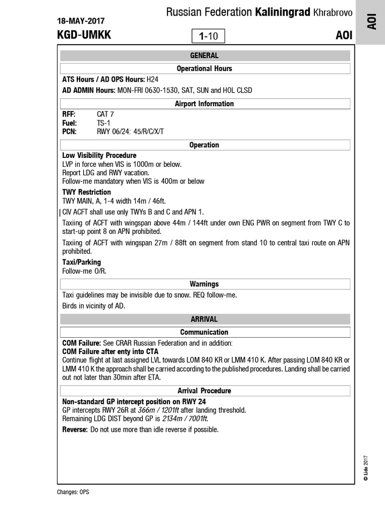 UMKK | PDF | Aviation | Aerospace