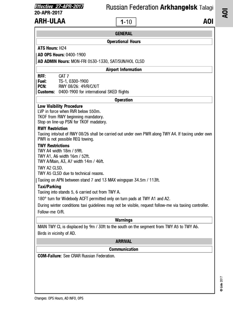 ULAA | PDF | Aircraft | Transport