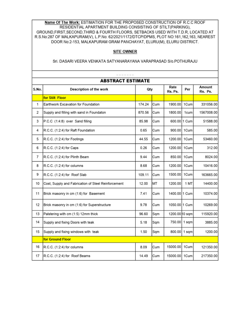 Eluru Estmation PDF | PDF | Beam (Structure) | Tile