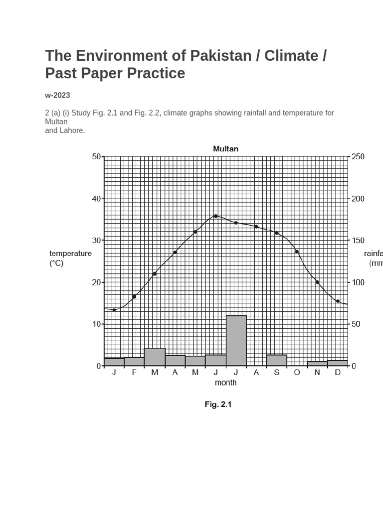 The Environment of Pakistan | PDF | Rain | Monsoon