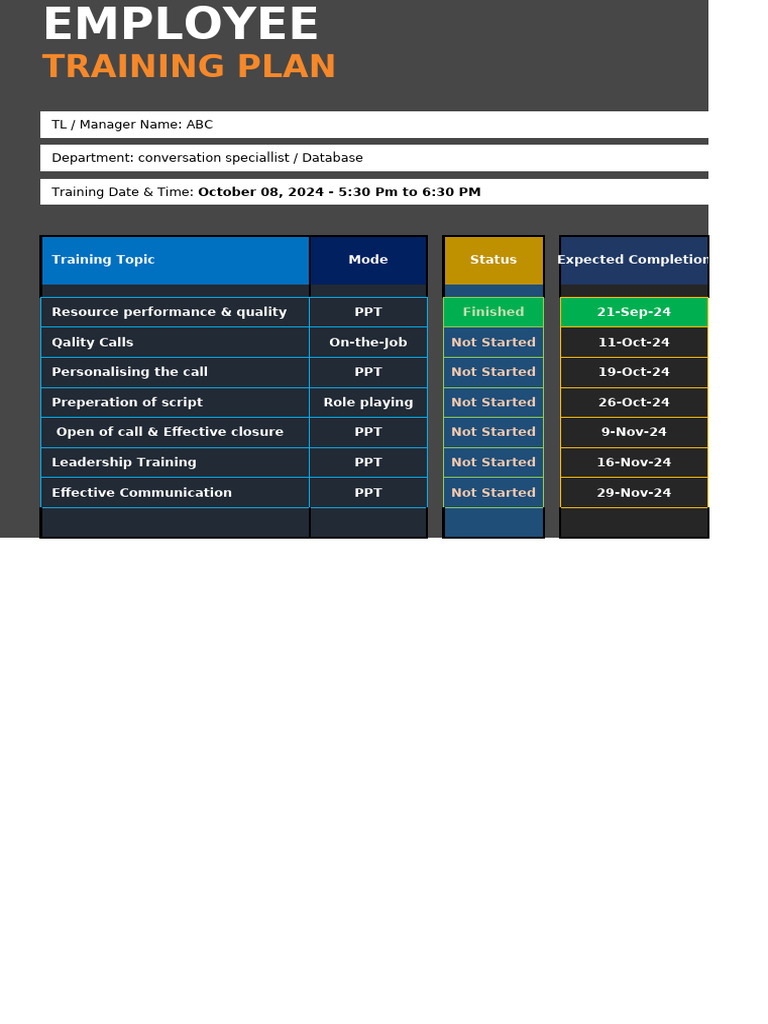 Training Plan: October 08, 2024 - 5:30 PM To 6:30 PM | PDF