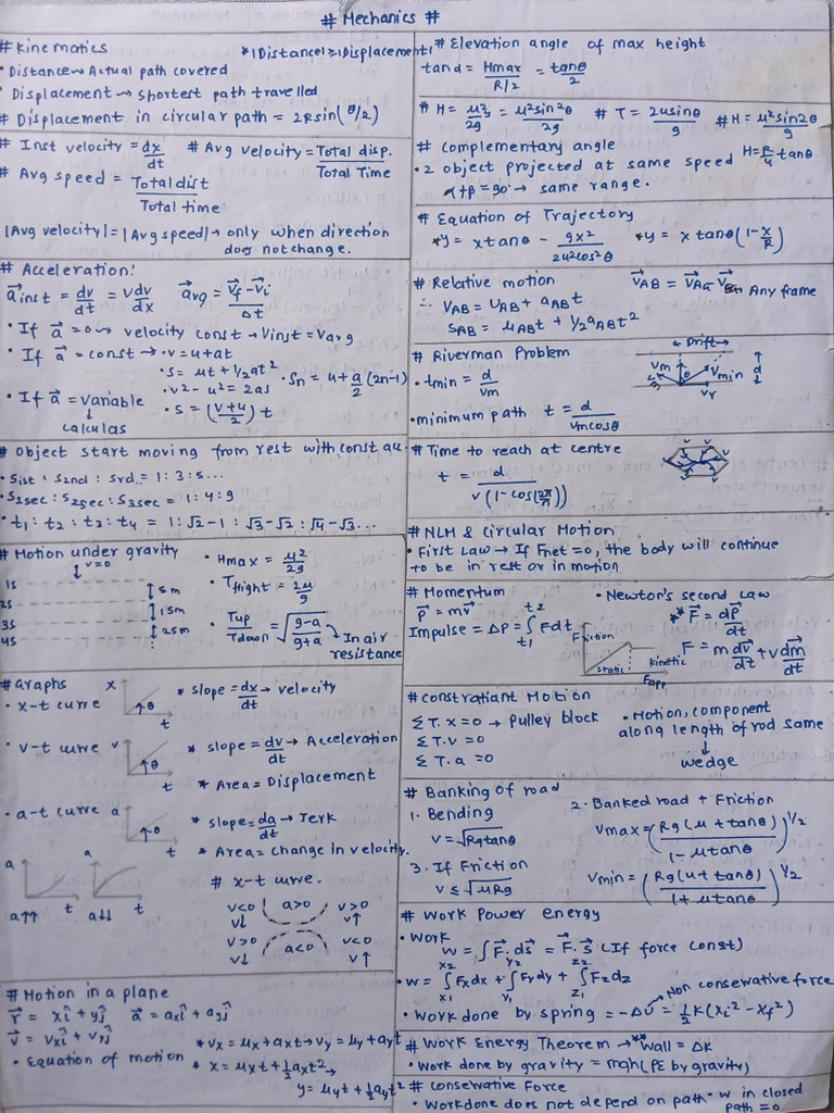 Physics Short Notes | PDF