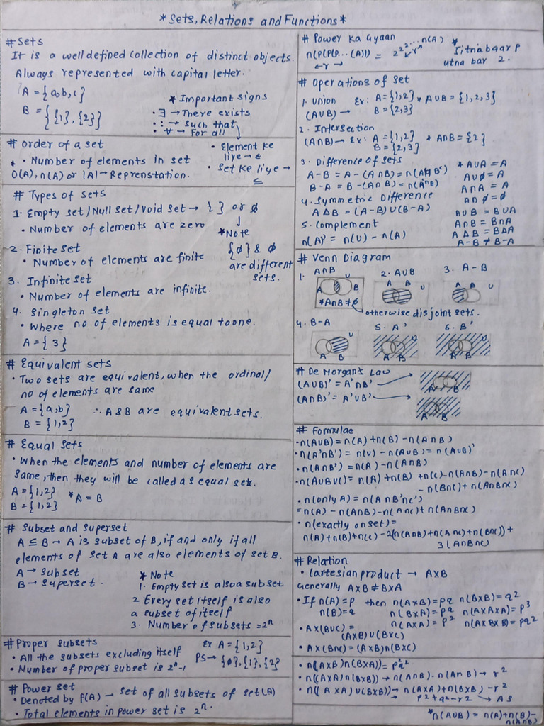 Maths Short Notes | PDF