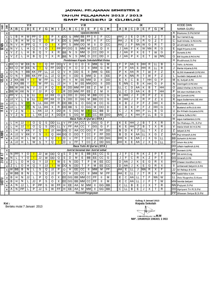 Jadwal 1617 SMT 1 Simp Dap | PDF