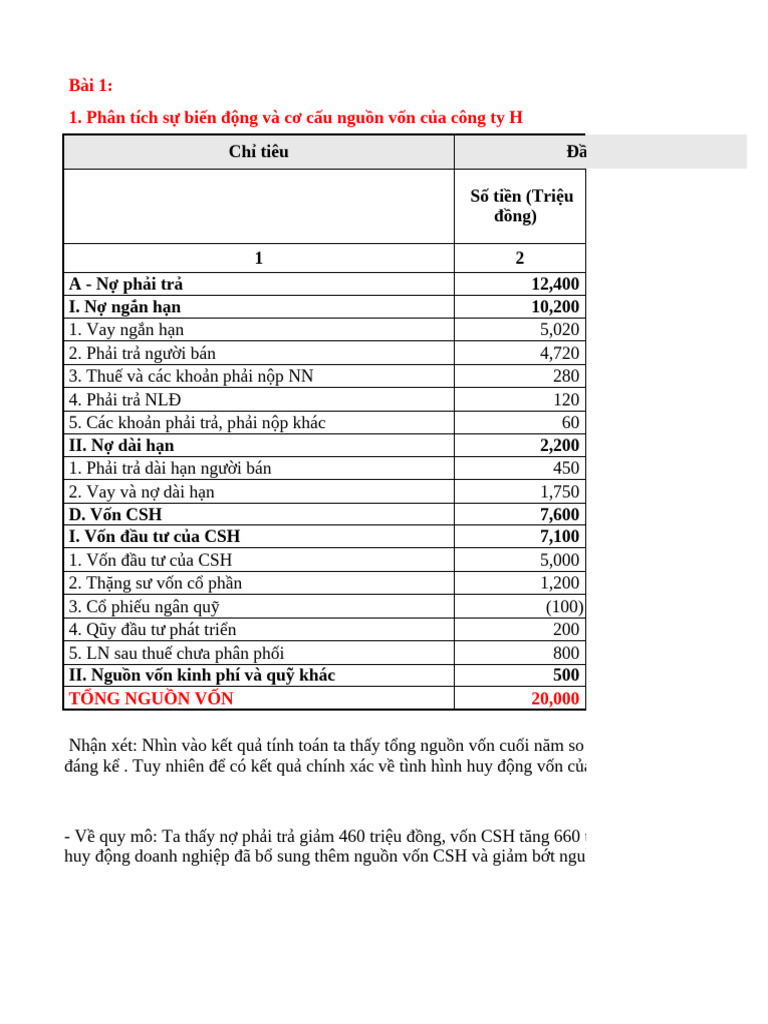 Bài Tập PTBCTC | PDF