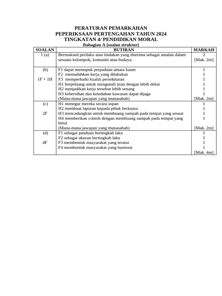 Skima Peperiksaan Pertengahan P Moral 2024 | PDF