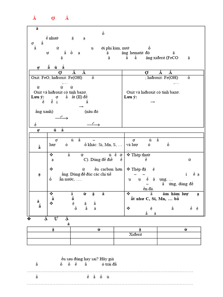 2020-2021.12. CD7. Sat - Crom. TTB | PDF