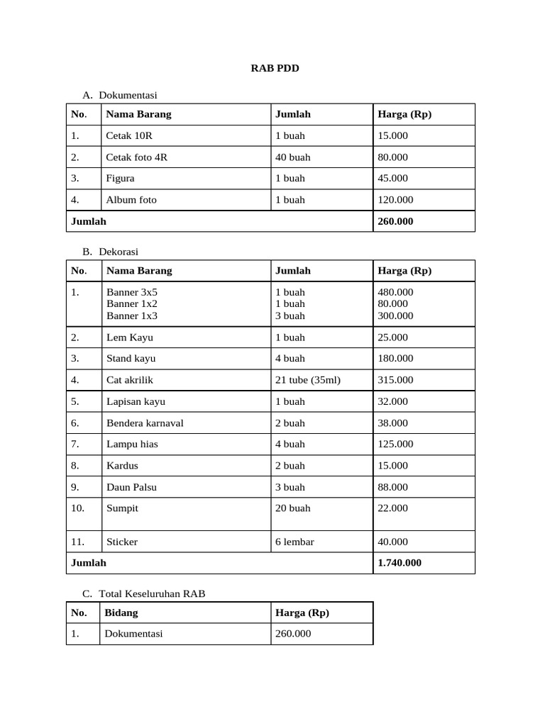 RAB PDD Going Home 2025 | PDF