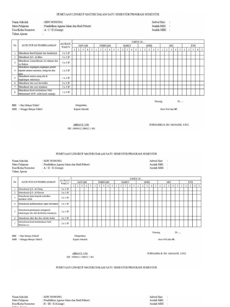 Pemetaan Lingkup Materi Dalam Satu Semester Program Semester | PDF