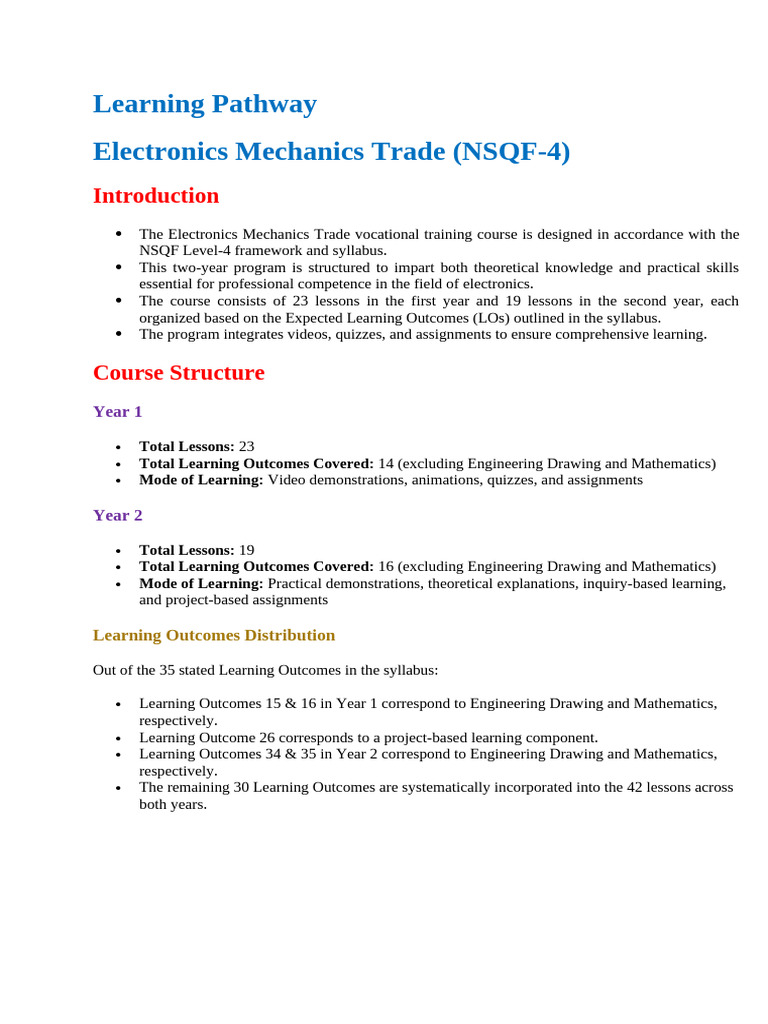 Learning Pathway - EM | PDF | Learning | Inquiry Based Learning