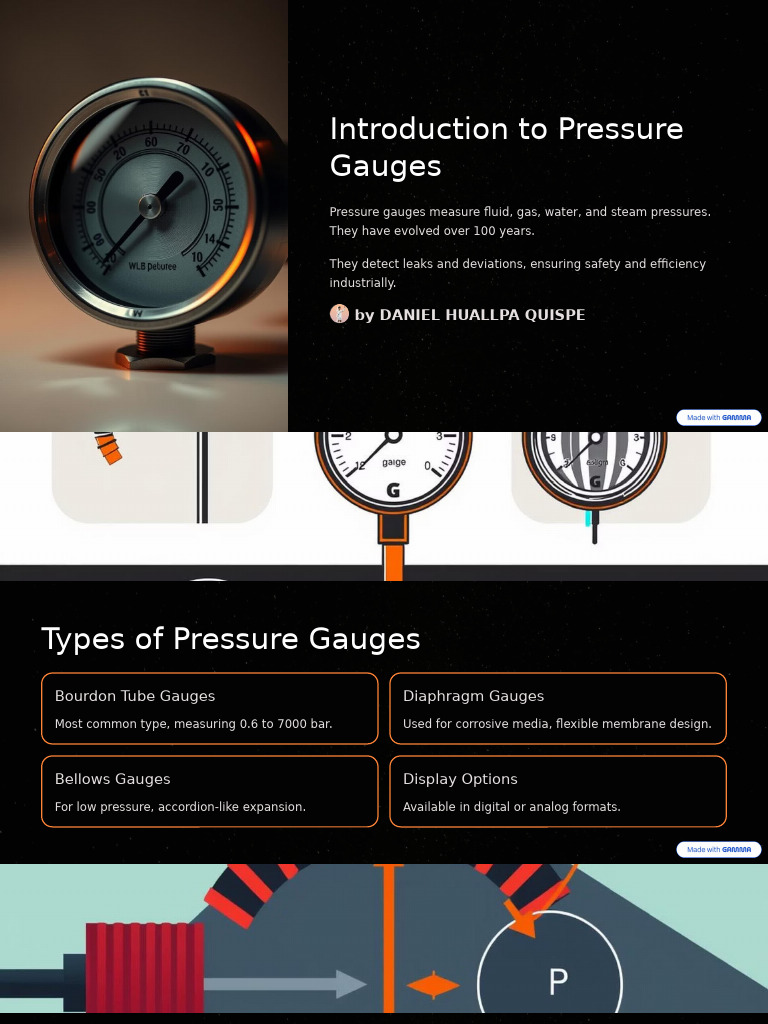 Comprehensive Guide to Pressure Gauges | PDF | Pressure Measurement ...