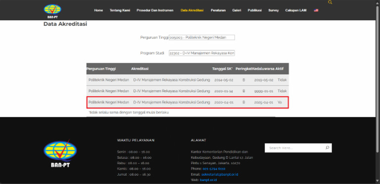 SCREENSHOT AKREDITAS PROGRAM STUDI | PDF
