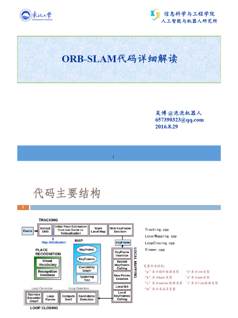 ORB SLAM源码详解 | PDF