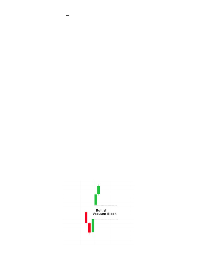 Understanding ICT Vacuum Blocks in Trading | PDF | Market Trend ...