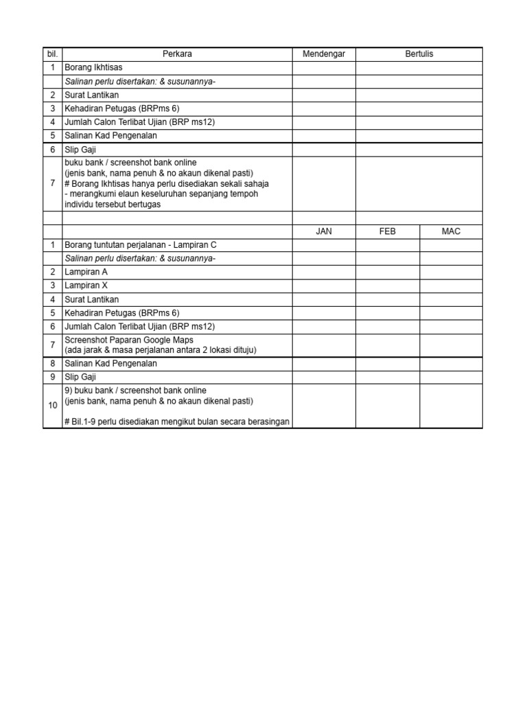 checklist borang tuntutan | PDF