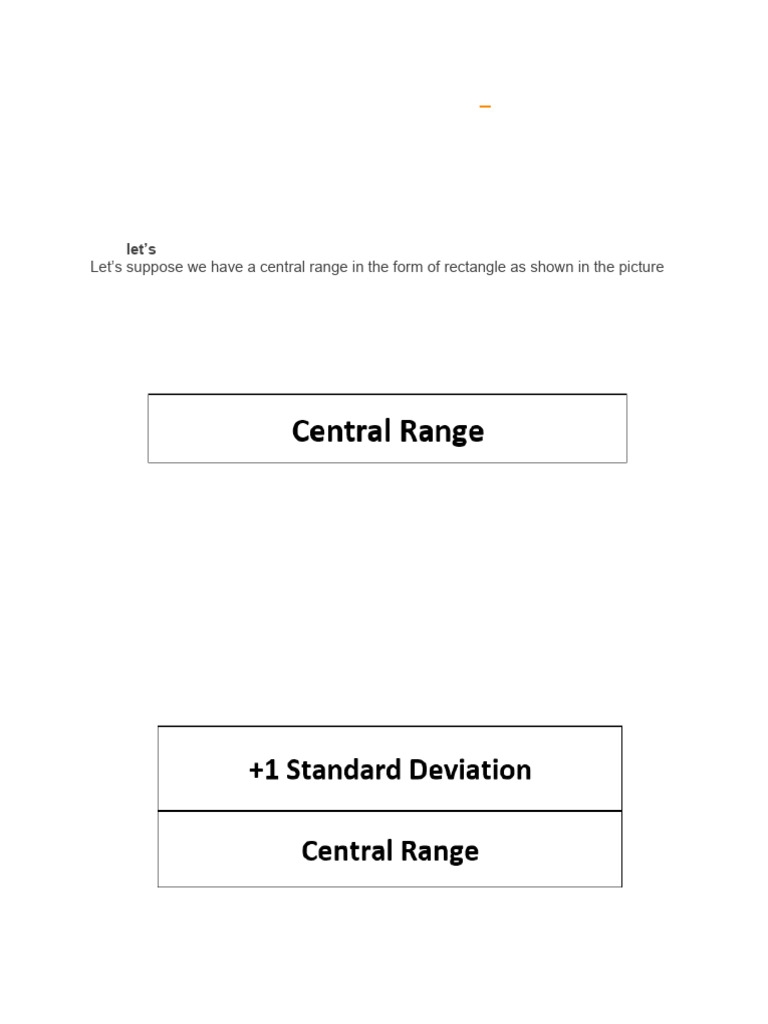 What Is ICT Central Bank Dealers Range | PDF | Day Trading | Standard ...