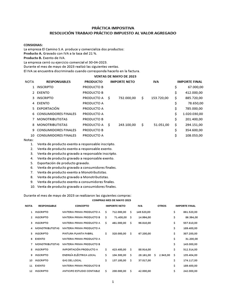 Iva Ejercicio 1 | PDF | Impuesto al valor agregado | Factura