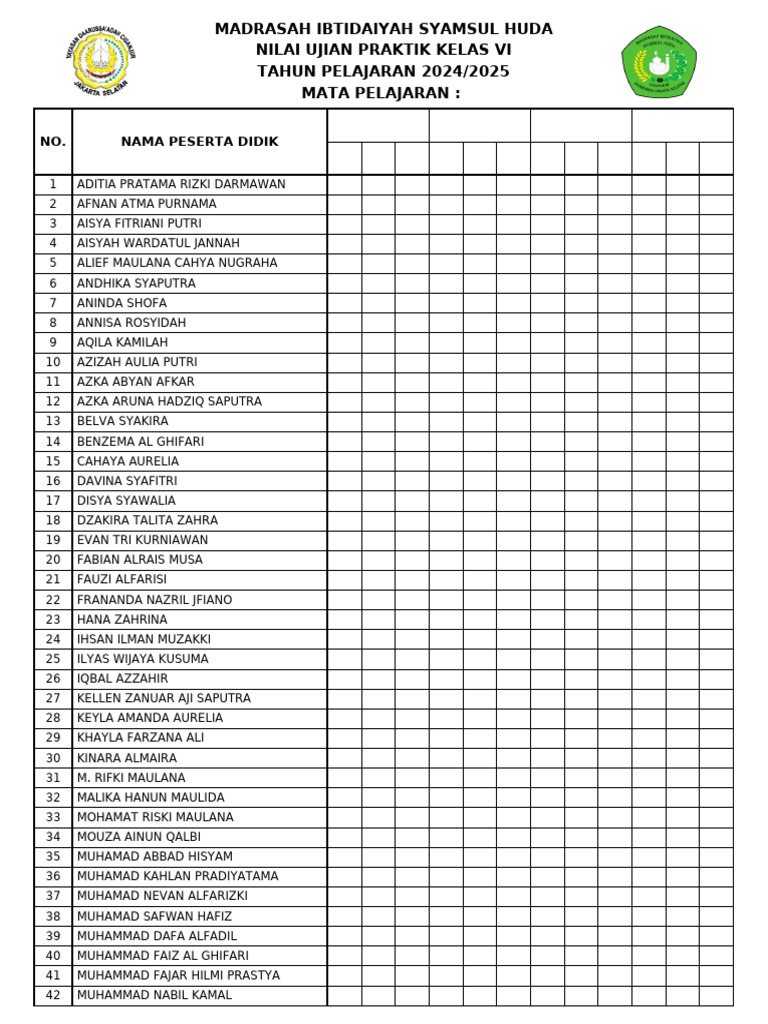 Blangko Nilai Ujian Praktik 2024-2025 | PDF