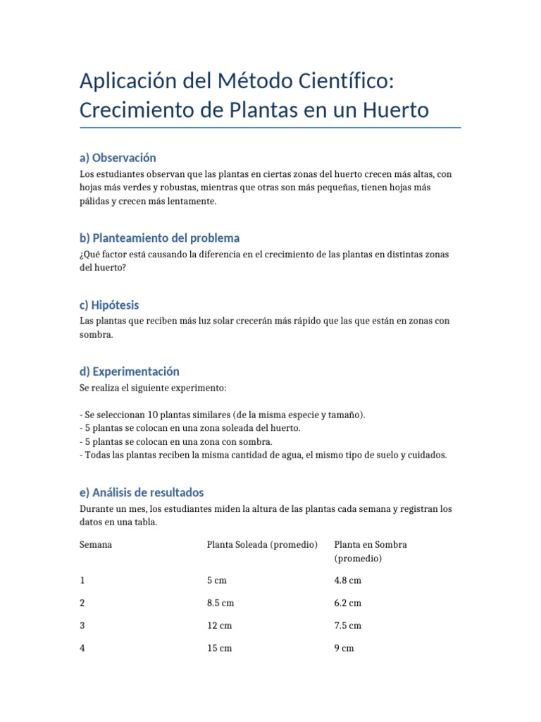 Metodo Cientifico Plantas | PDF