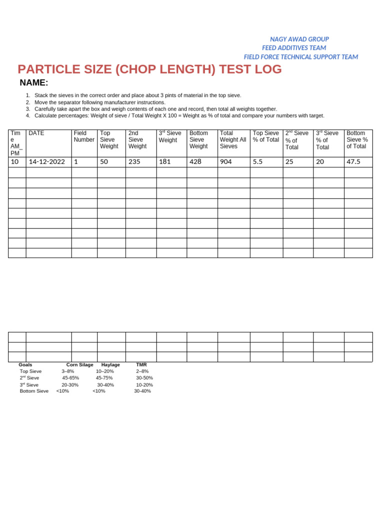 PARTICLE SIZE TEST 14 12 المحبين | PDF
