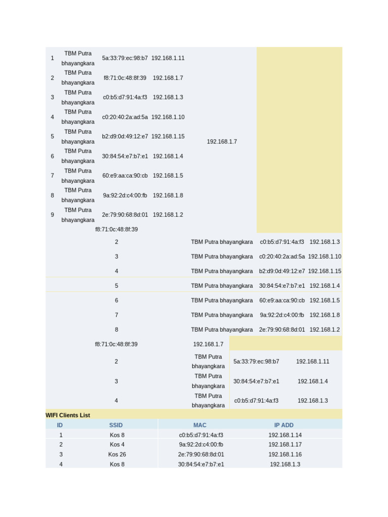 client wifi | PDF | Chess | Chess Theory