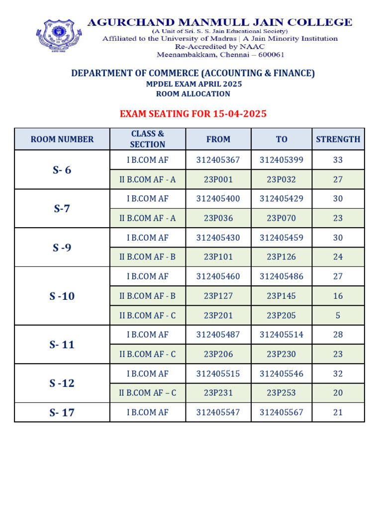 Exam Seating For 15-04-2025 | PDF