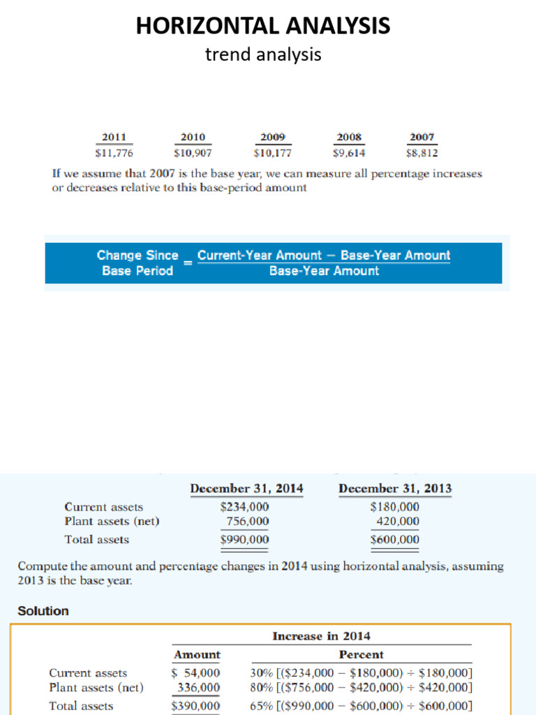 RATIOS | PDF | Equity (Finance) | Leverage (Finance)