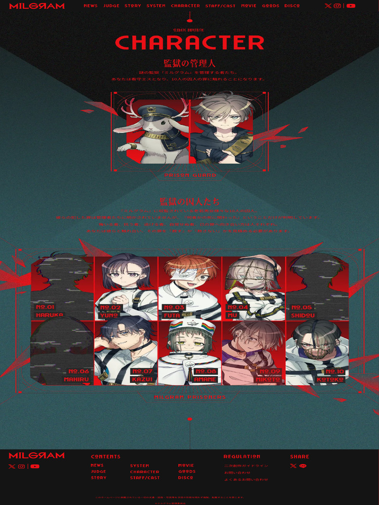 MILGRAM - Character | PDF