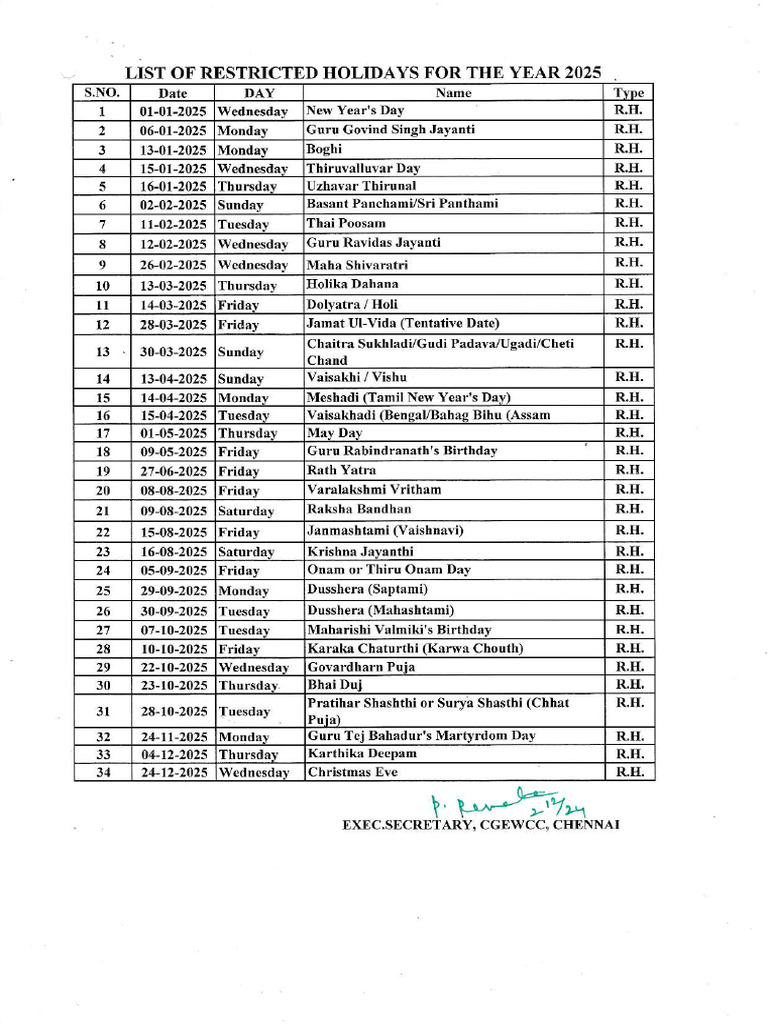 Restricted Holidays List 2025 | PDF | Indian Religions | Religious ...
