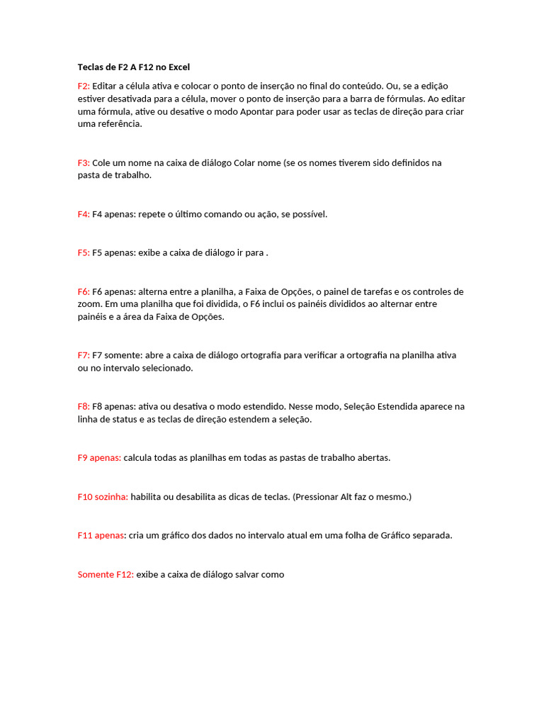 Funções das Teclas F2 a F12 no Excel | PDF