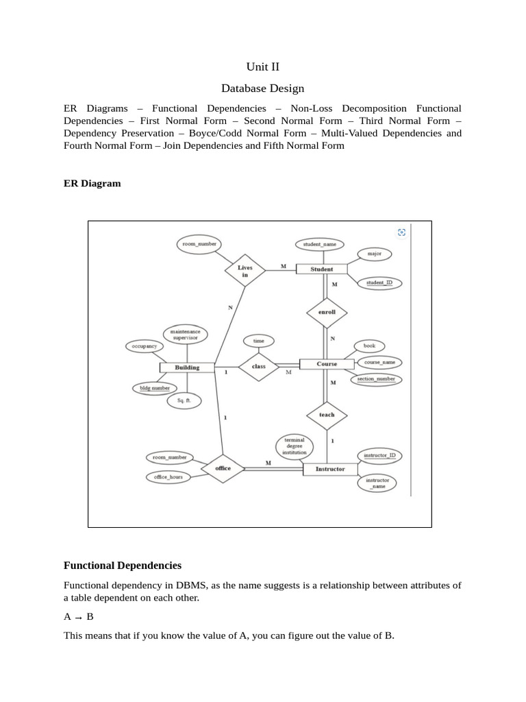 Cyber Security Unit 2 Notes | PDF | Information Technology ...