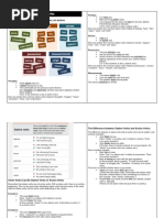 Cambridge Primary Progression Test Stage 4 Math Paper 2 1pdf | PDF