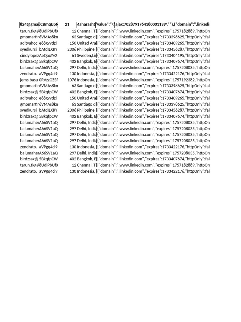 Linkedin Scrap Data Extended | PDF | Http Cookie | Linked In