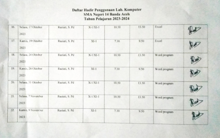 Daftar Hadir Penggunaan Lab Komputer | PDF