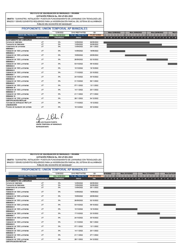 14.0 - Programaciขn de Actividades Modernizaciขn AP Manizales | PDF