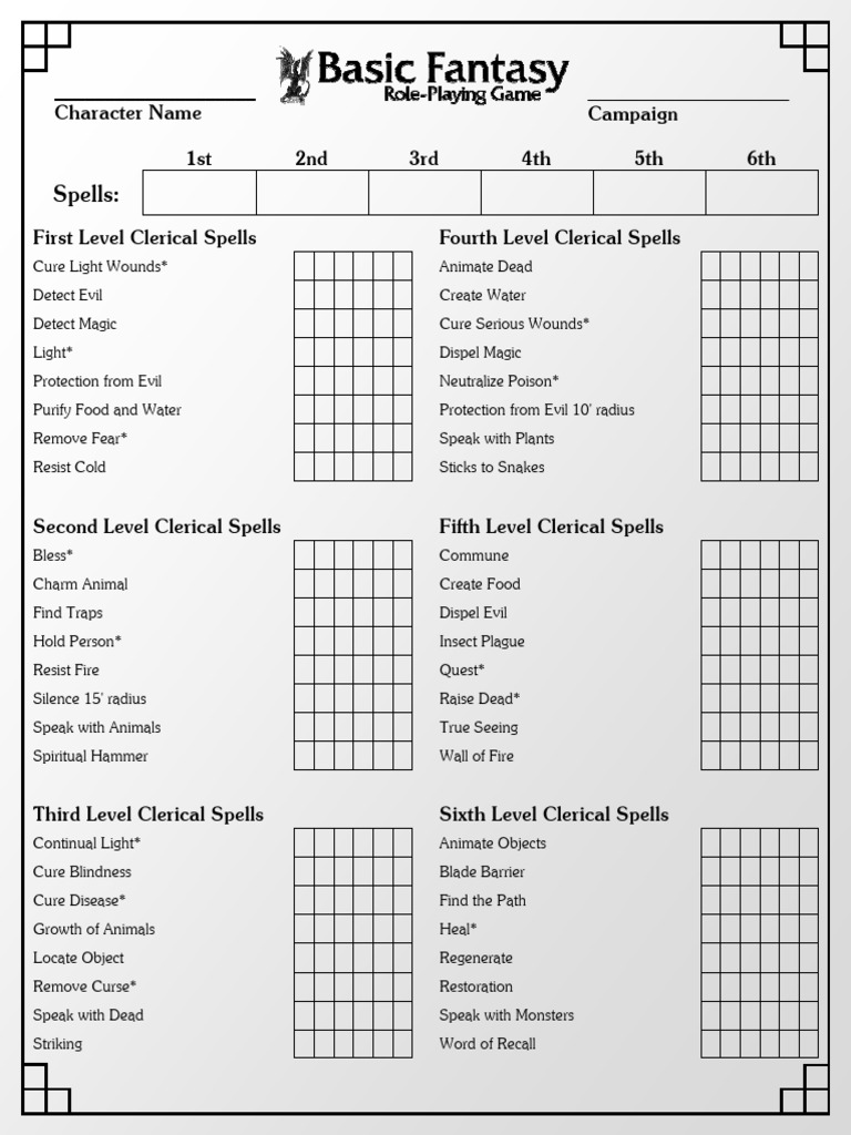 Character Sheet by Scott Abraham Cleric Spells r2 | PDF