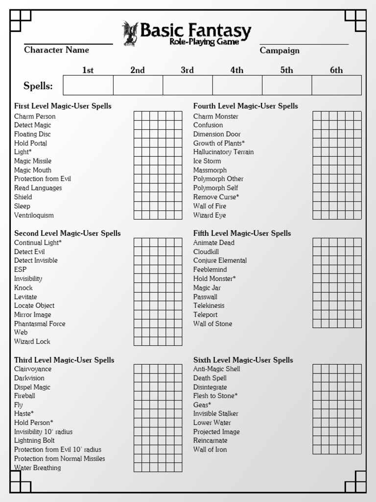 Character Sheet by Scott Abraham MagicUser Spells r2 | PDF