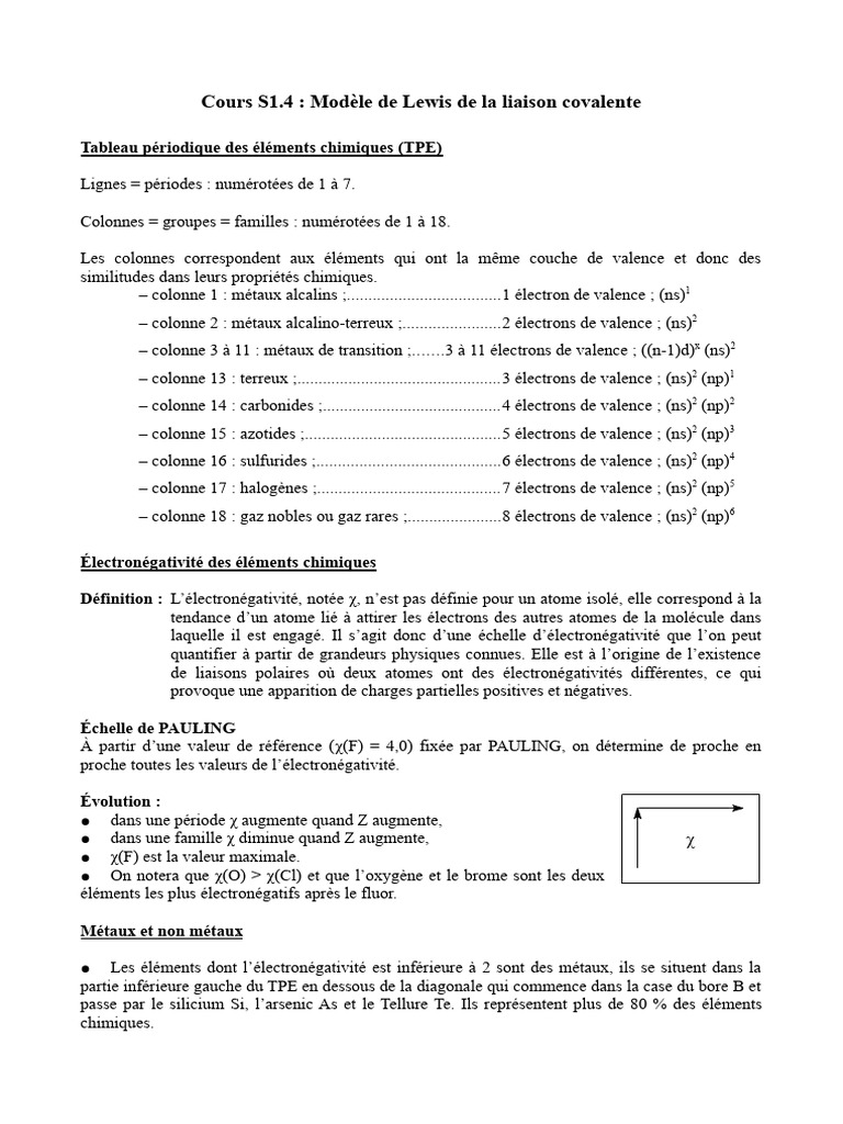 Atomes hypervalents et modèle de Lewis | PDF | Liaison chimique ...