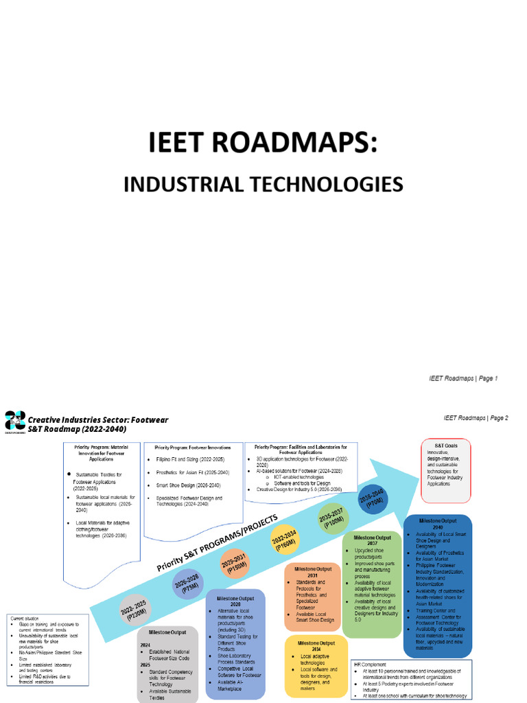 IEET Roadmaps | PDF