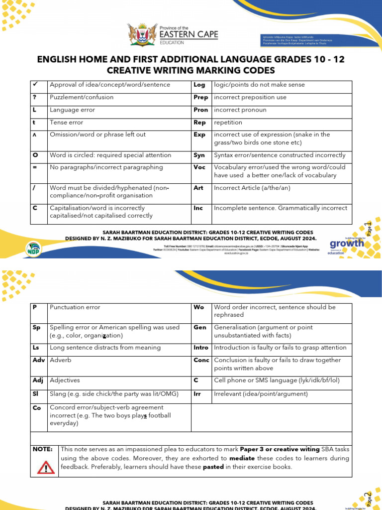 Creative Writing Marking Codes | PDF | Word | Language Mechanics