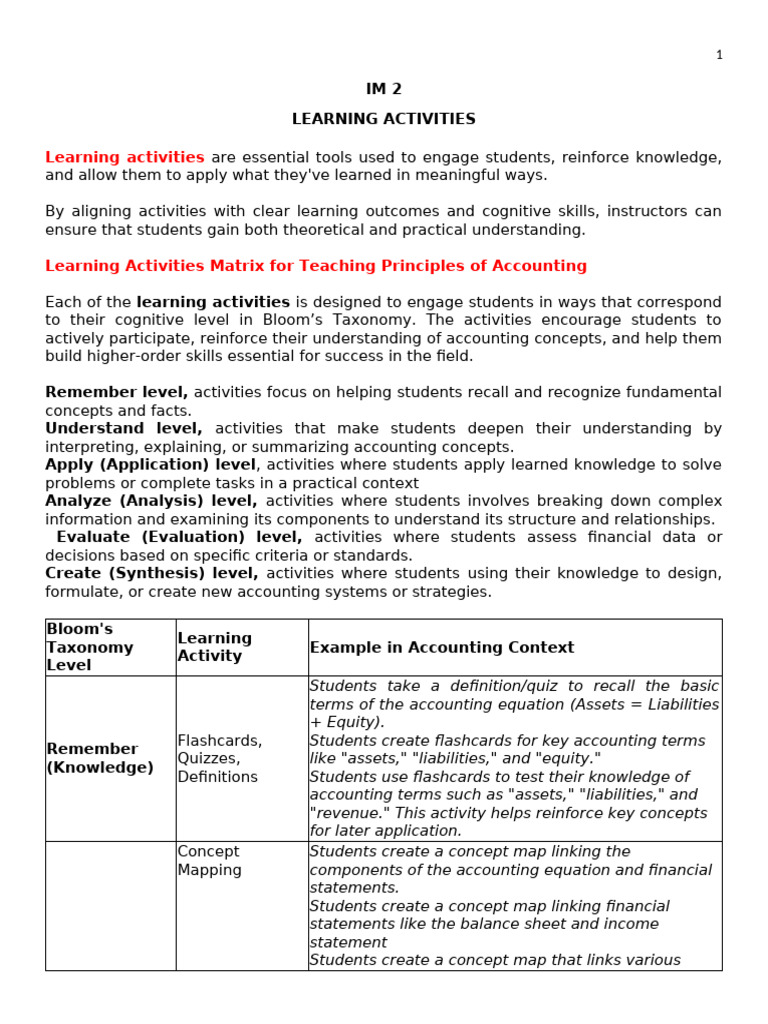 Accounting Learning Activities Matrix | PDF | Balance Sheet | Income ...