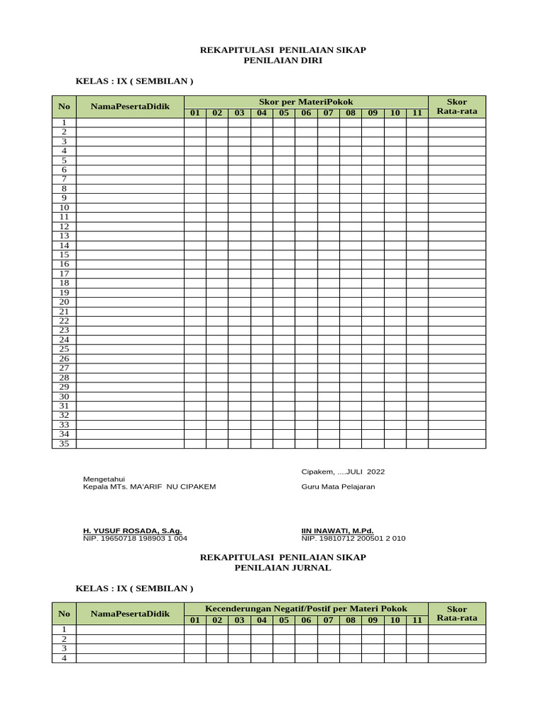 Rekapitulasi Lembar Penilaian | PDF