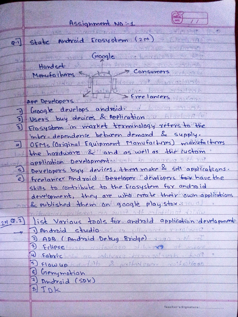 22202B0004 Vaishnavi | PDF