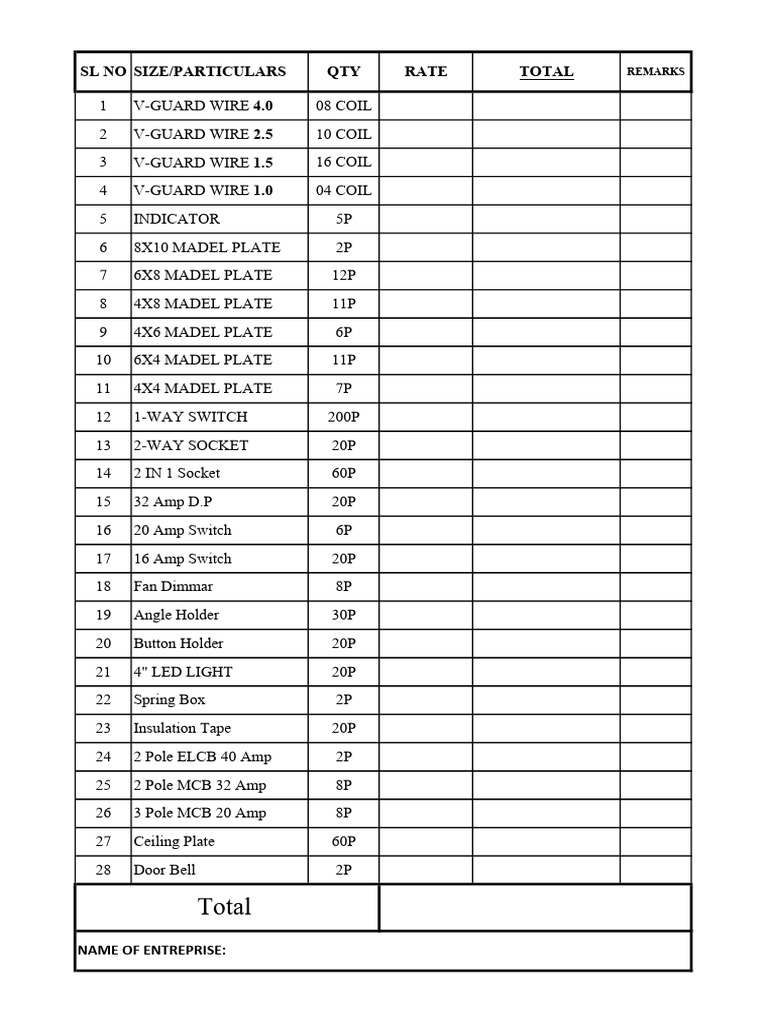 Electrical Supply Inventory List | PDF