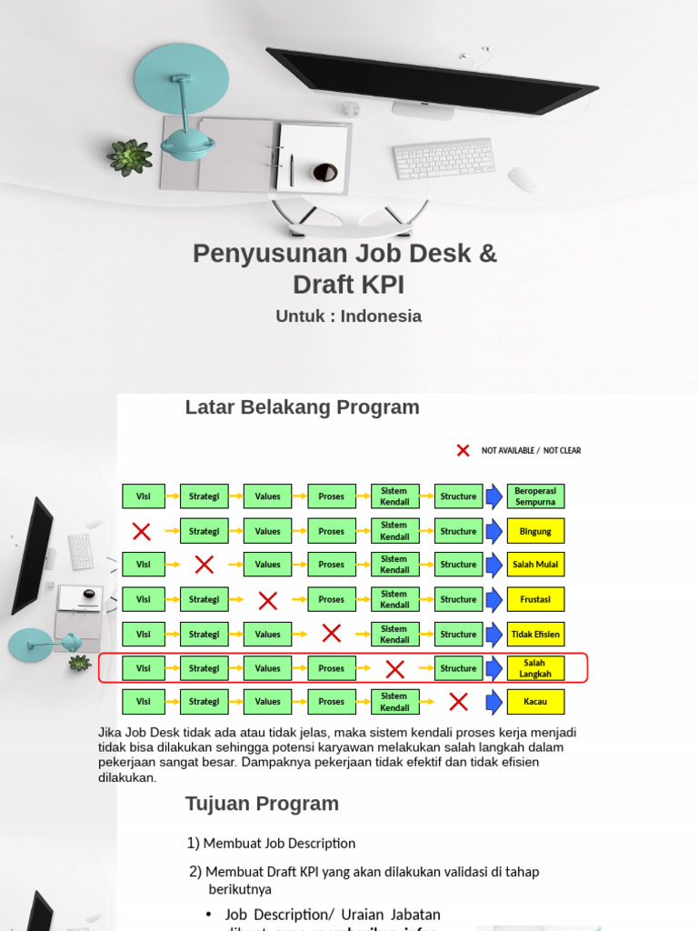 Cara Menyusun KPI | PDF