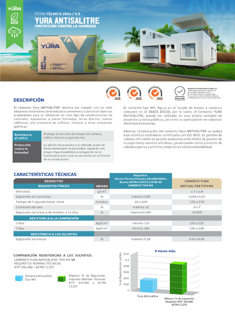 Ficha Tecnica Yura Antisalitre 2024 | PDF
