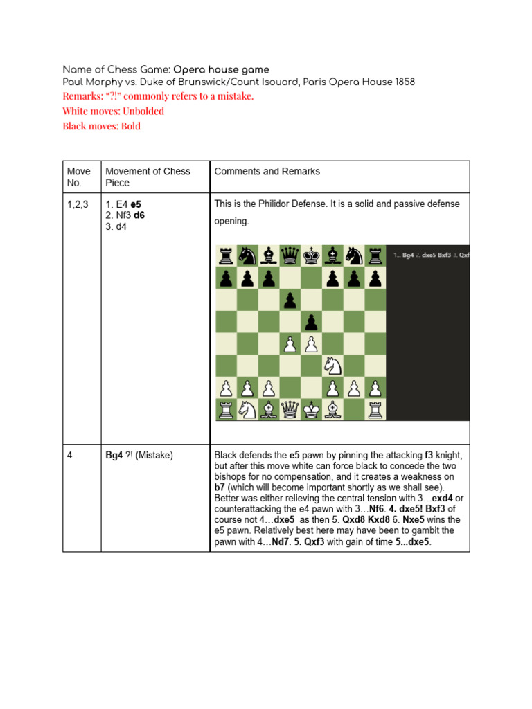 Chess Game & Review - Opera House Game | PDF | Traditional Board Games ...