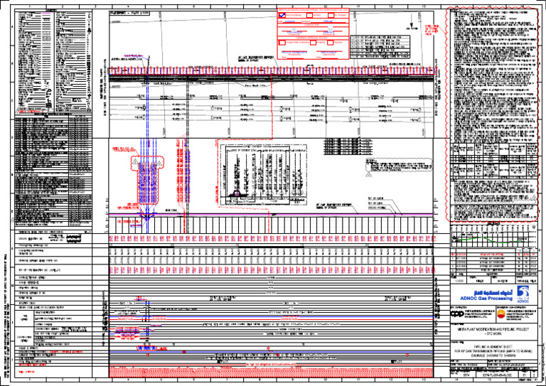 Mirfa Plant Pipeline Project Overview | PDF