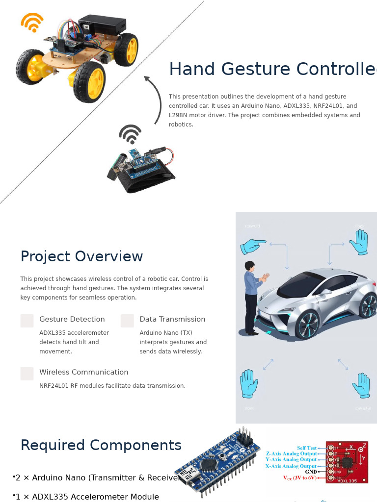 Hand Gesture Controlled Car | PDF | Wireless | Accelerometer
